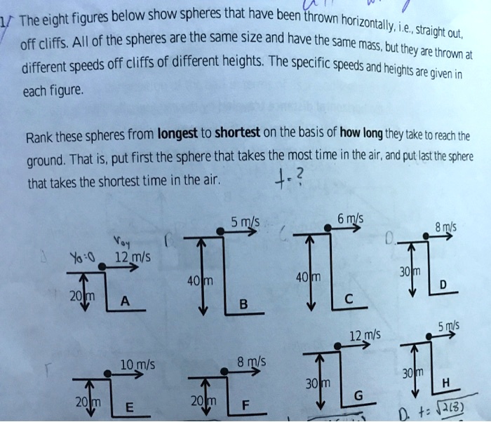 SOLVED: L/ The eight figures below show spheres that have been thrown ...