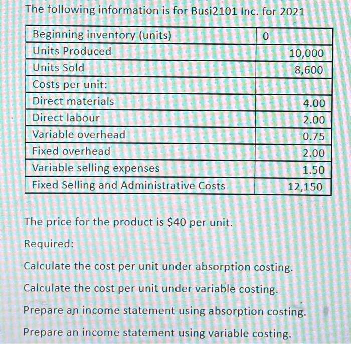 The following information is for Busi2101 Inc. for 2021 Beginning inventory (units) Units ...