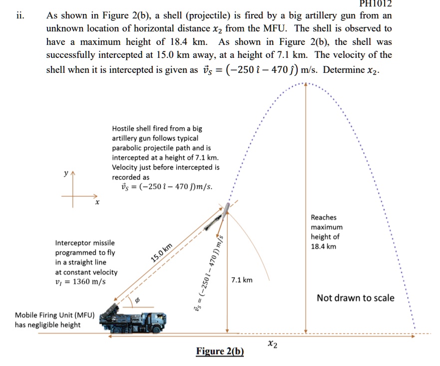 ph012 as shown in figure 26 shell projectile is fired by a big ...