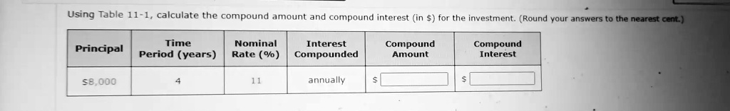 Using Table 11-1, calculate the compound amount and compound interest ...