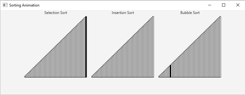 Solved Write An Animation For Selection Sort Insertion Sort And Bubble Sort As Shown Below