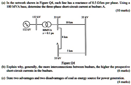 Determine the 3-phase short-circuit current, also explain why. Then ...