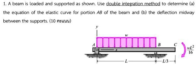 1. A beam is loaded and supported as shown. Use double integration method to determine (a) the ...