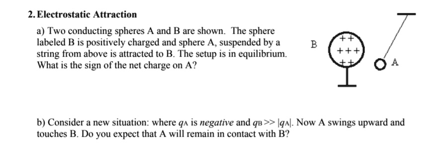 2. Electrostatic Attraction a) Two conducting spheres A and B are shown ...