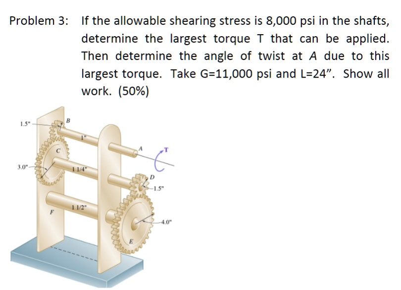 Problem 3: If the allowable shearing stress is 8,000 psi in the shafts ...