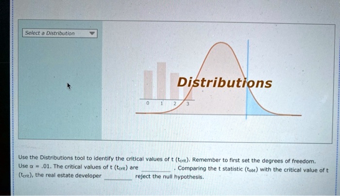 SOLVED: Select Distrbuton Distributions Use the Distributions too= to Identlly the critical ...