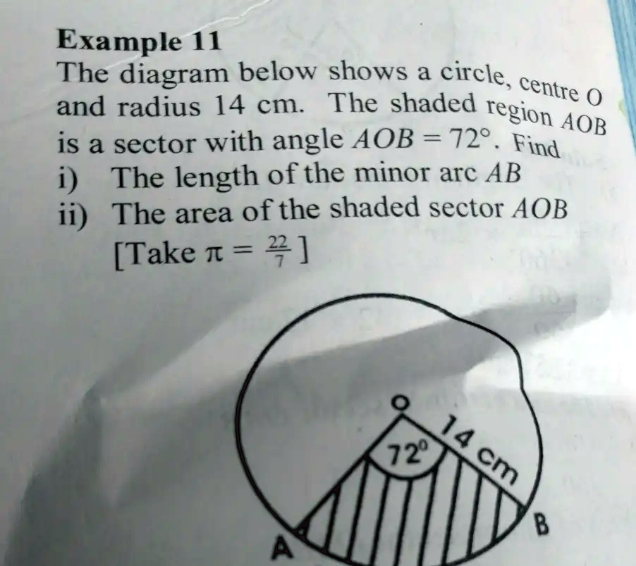 SOLVED: Example 11 The diagram below shows a circle. centre and radius 14 cm The shaded region 0 ...