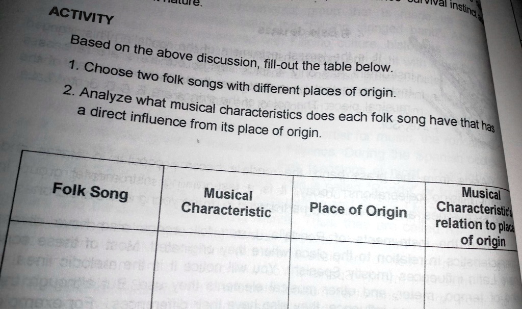 activity based on the above discussion fill out the table below 1 ...