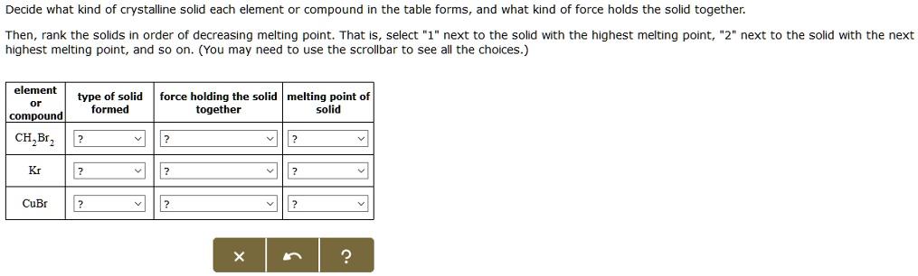 Decide what kind of crystalline solid each element or compound in the ...