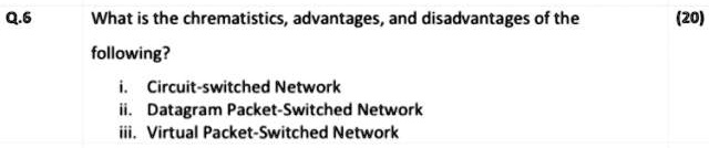 SOLVED: What are the characteristics, advantages, and disadvantages of the following? i. Circuit ...