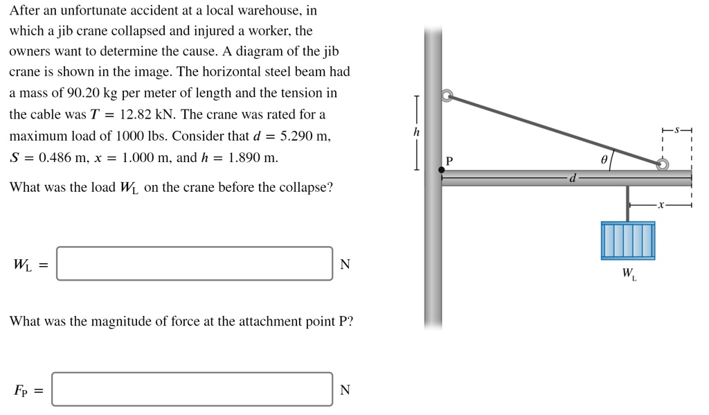 SOLVED: After an unfortunate accident at a local warehouse. in which a ...