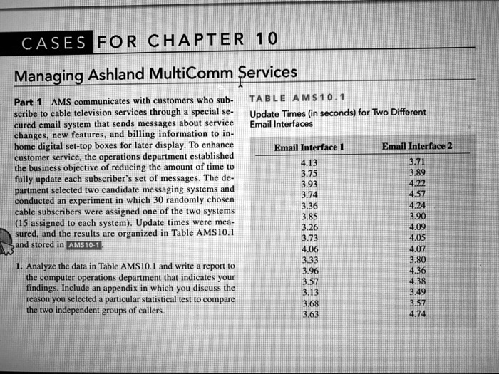 cases eorchapter 10 managingashland multicomm services part 1 ams ...