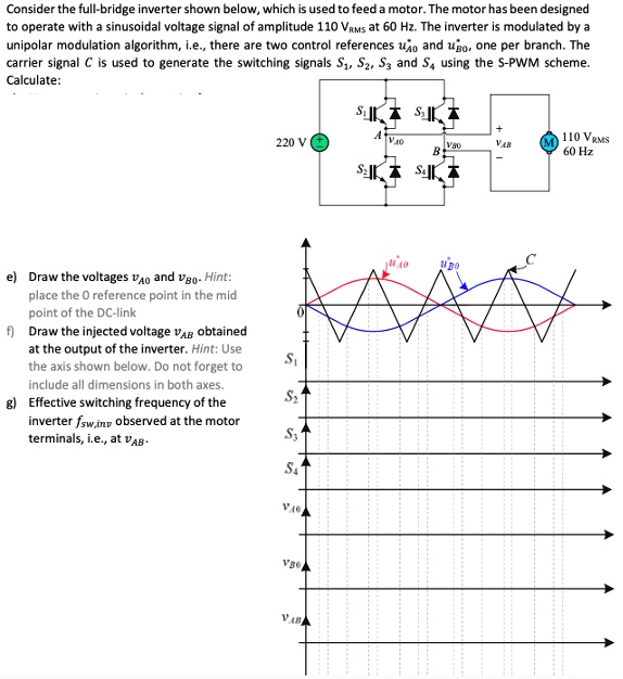 SOLVED: Consider the full-bridge inverter shown below,which is used to feed a motor.The motor ...