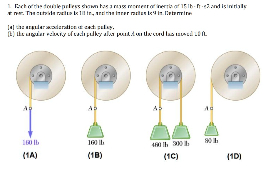SOLVED: 'Each ofthe double pulleys shown has a mass moment of inertia ...