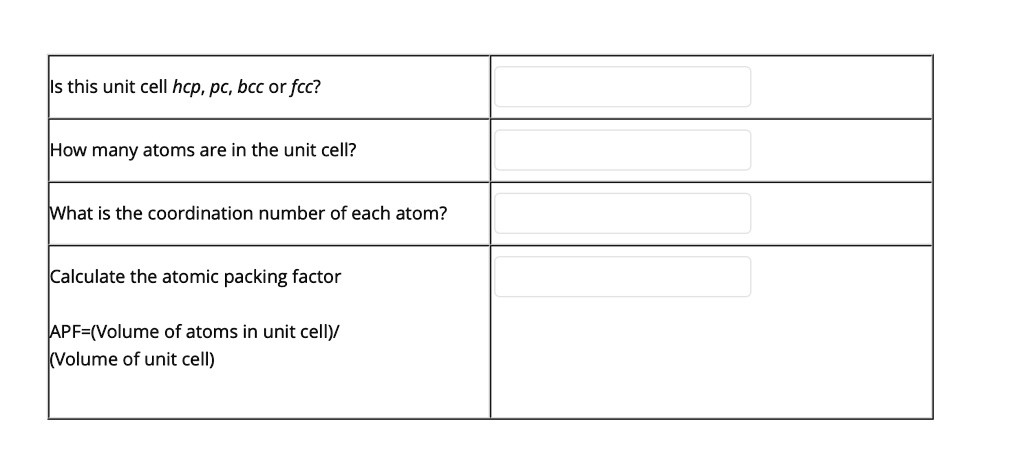 SOLVED: Is this unit cell hcp, pc, bcc or fcc? IHow many atoms are in the unit cell? What is the ...