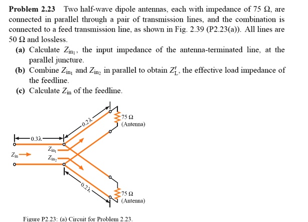 problem 223two half wave dipole antennas each with impedance of 75 are ...
