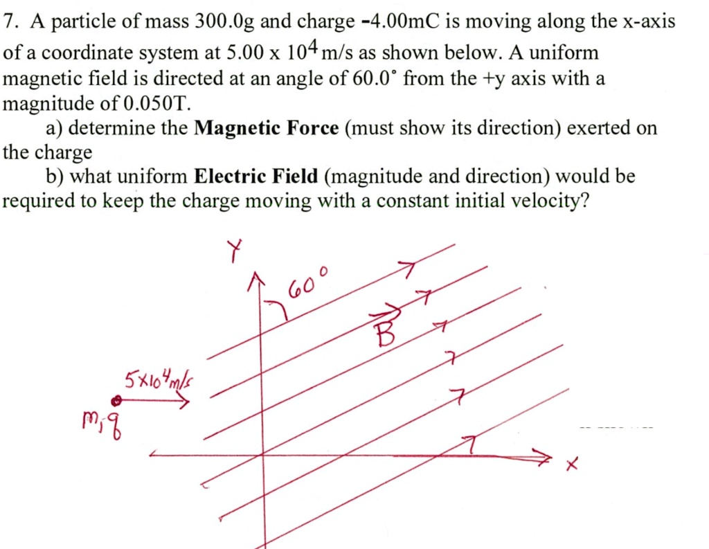 SOLVED: 7. A particle of mass 300.0g and charge -4.00mC is moving along the X-axis of a ...