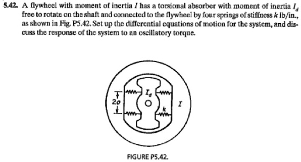 Mechanical Vibrations Problem 5.42. A flywheel with a moment of inertia ...