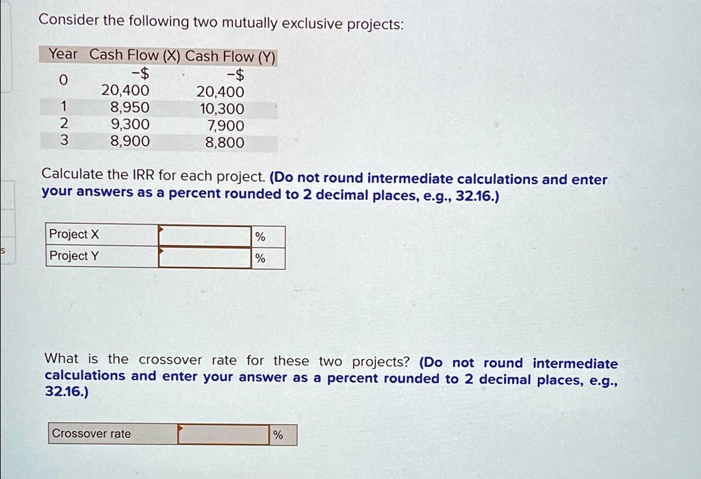 SOLVED: Consider the following two mutually exclusive projects: Year Cash Flow (X) Cash Flow (Y ...