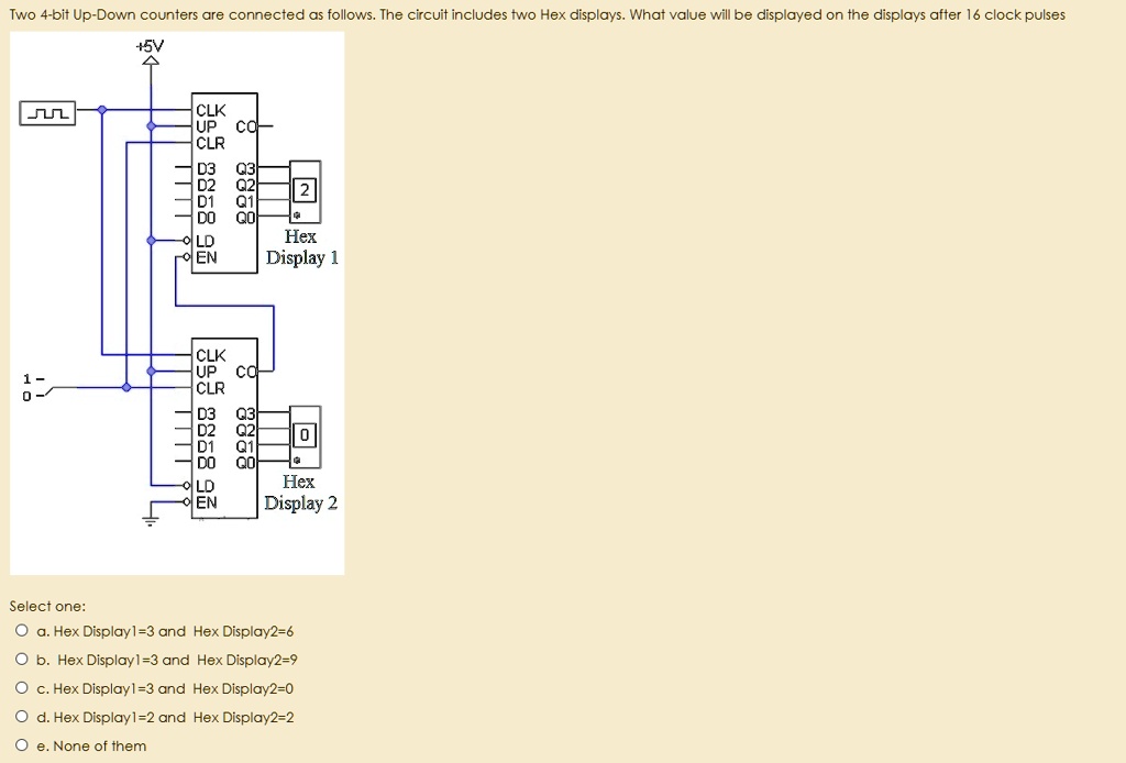 SOLVED: Two 4-bit Up-Down counters are connected as follows. The ...