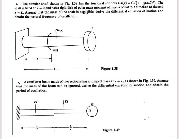 [GET ANSWER] 4. The circular shaft shown in Fig. 1.38 has the torsional ...