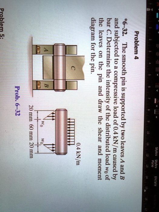 SOLVED: Diagram for the pin. Problem 4 Prob.6-32 without the leaves on ...