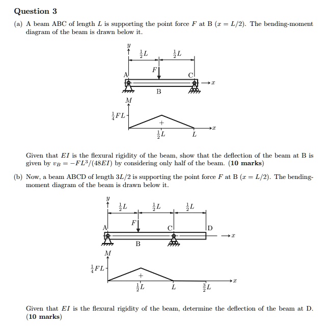 SOLVED: Question 3 (a) A beam ABC of length L is supporting the point ...