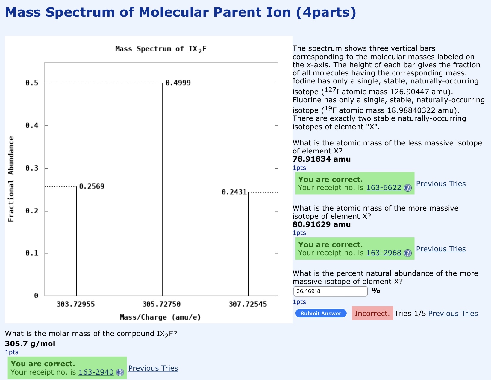 SOLVED: Mass Spectrum of Molecular Parent Ion (4parts)