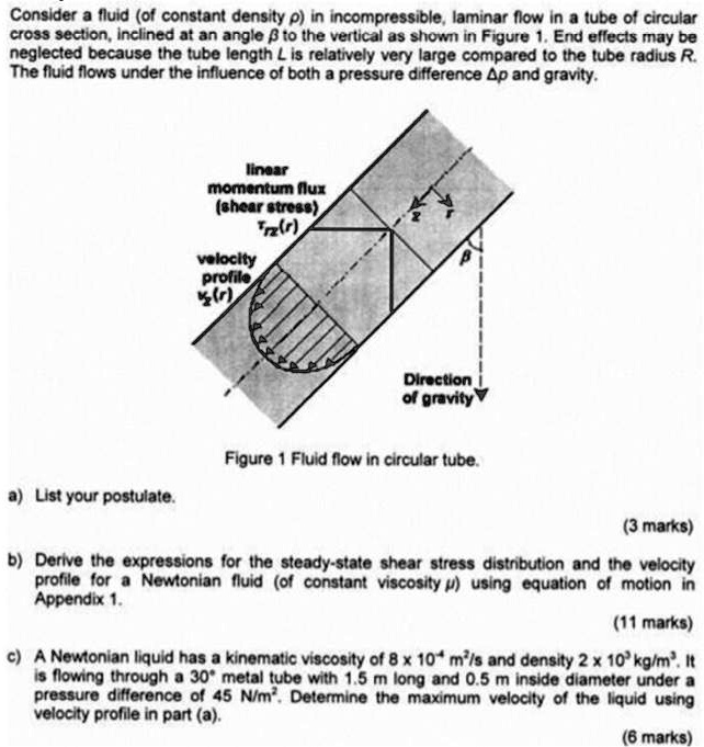 SOLVED: Consider a fluid (of constant density p in incompressible, laminar flow in a tube of ...