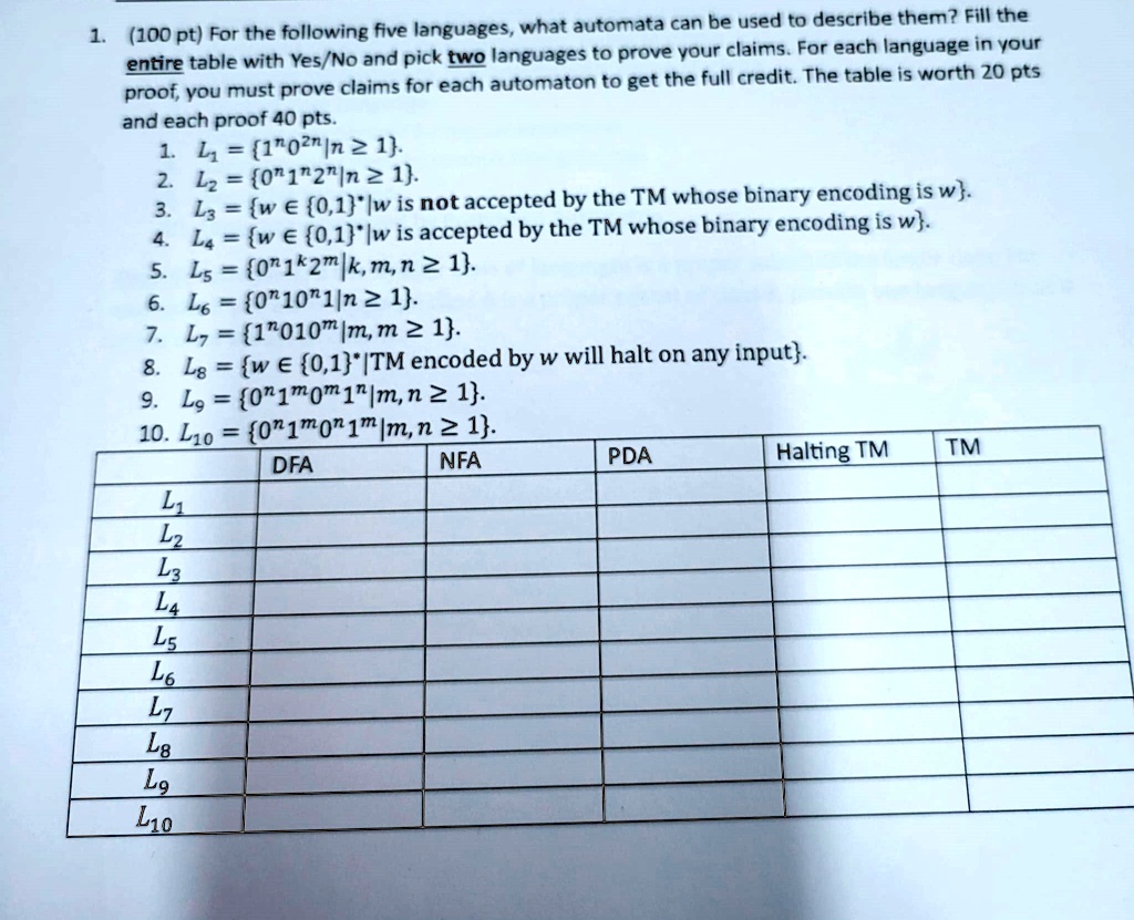 need urgent 1 100 ptfor the following five languageswhat automata can ...