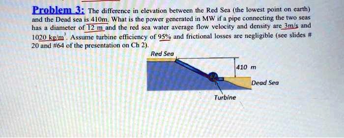 SOLVED: Problem 3: The difference in elevation between the Red Sea, the ...