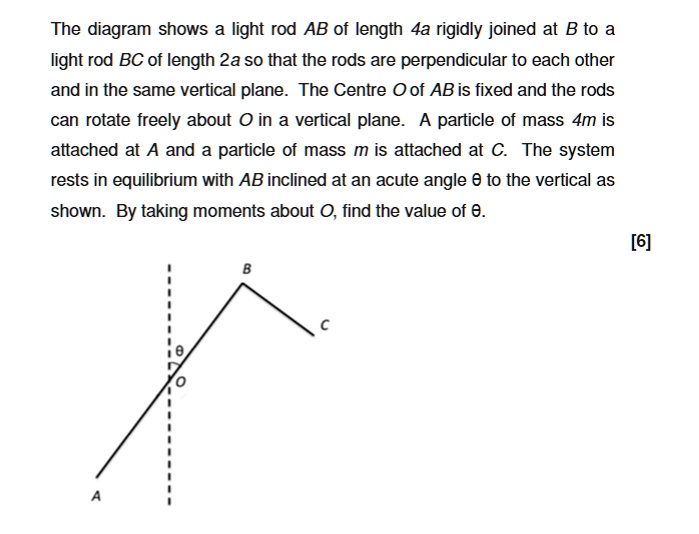 SOLVED: The diagram shows a light rod AB of length 4a rigidly joined at B to a light rod BC of ...