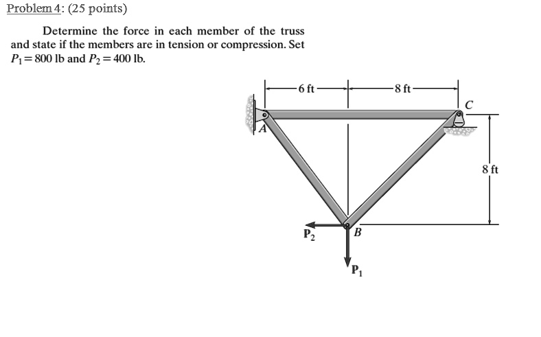 problem 4 25 points determine the force in each member of the truss and ... problem 4 25 points determine the force in each member of the truss and ...