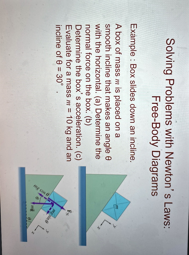 Solving Problems with Newton's Laws: Free-Body Diagrams Example: Box ...