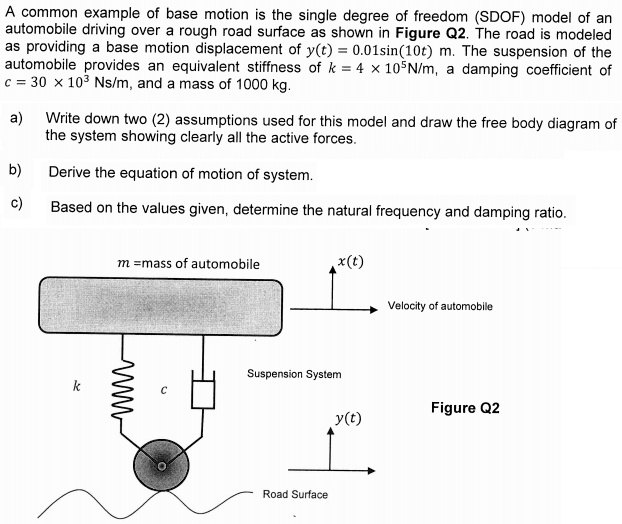 [GET ANSWER] A common example of base motion is the single degree of ...