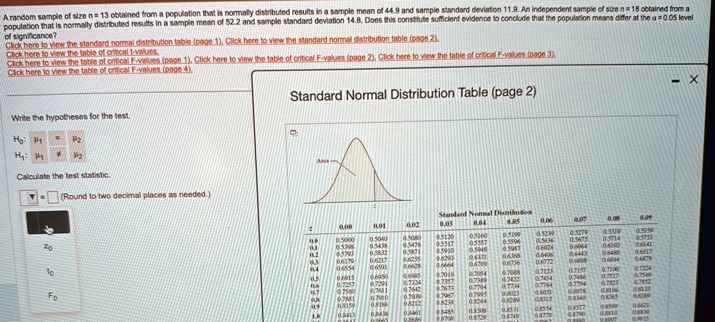 click here to view the standard normal distribution table page 1 click ...