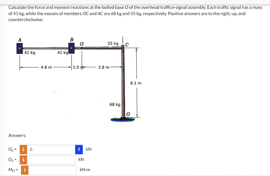 SOLVED: 1. Calculate the force and moment reactions at the bolted base ...