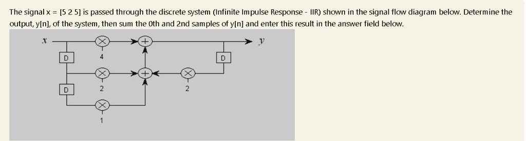 Using MATLAB The signal x = [5 2 5] is passed through the discrete ...