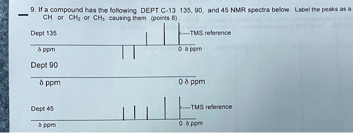 SOLVED: 9, Ife compound has the following DEPT C-13 135 CH CHz CHj ...
