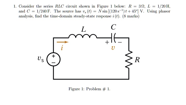 SOLVED: Consider the series RLC circuit shown in Figure 1. R = 30Ω, L ... SOLVED: Consider the series RLC circuit shown in Figure 1. R = 30Ω, L ...