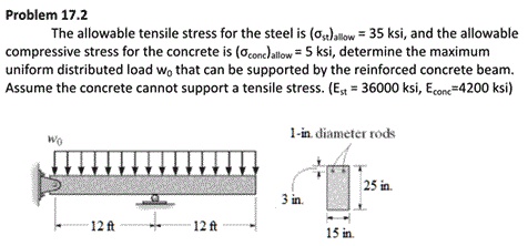 Problem 17.2 The allowable tensile stress for the steel is (σst)allow = 35 ksi, and the ...