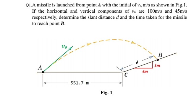 SOLVED: Q1.A missile is launched from point A with the initial of vom ...