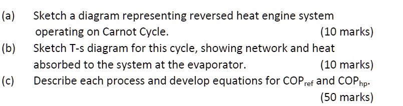 SOLVED: (a) Sketch a diagram representing a reversed heat engine system ...