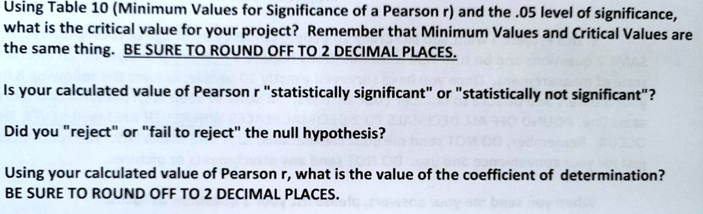 using table 10 minimum values for significance of a pearson r and the ...