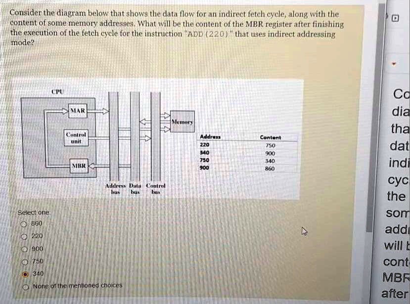 SOLVED: Consider the diagram below that shows the data flow for an ...