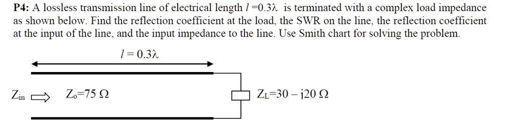 SOLVED: I have to find two different reflection coefficients, one for the load and one at the ...