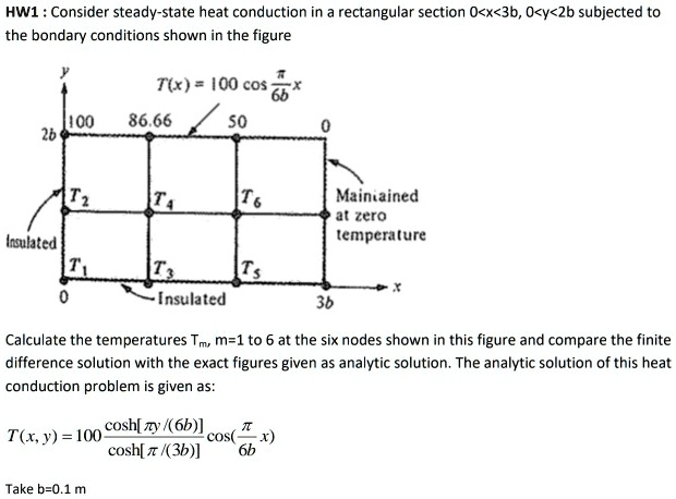 Solved Hw1 Consider Steady State Heat Conduction In A Rectangular Section O