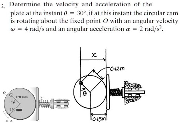 2. Determine the velocity and acceleration of the plate at the instant θ = 30^∘, if at this ...
