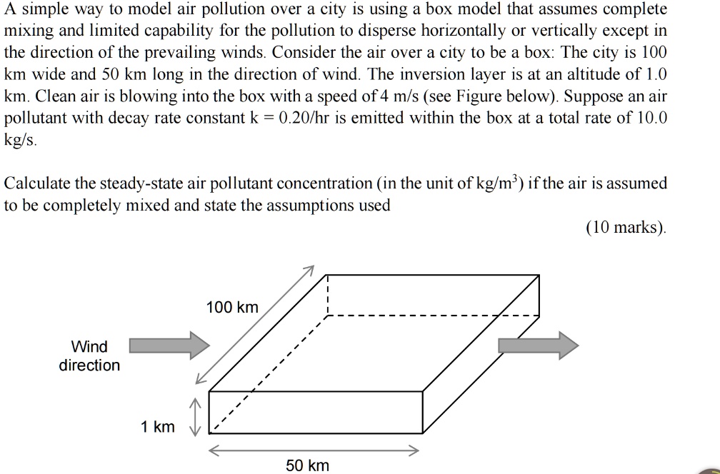 A simple way to model air pollution over a city is using a box model ...