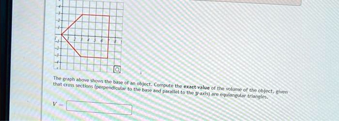The graph above shows the base of an object. Compute the exact value of the volume of the object ...